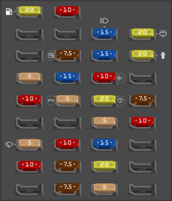 Ford Kuga fuse box diagrams for all years - StartMyCar