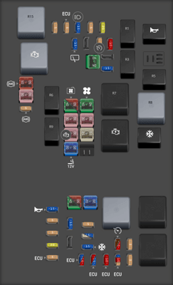 Ford Kuga fuse box diagrams for all years - StartMyCar