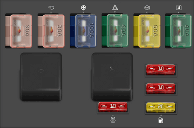 Ford Laser fuse box diagrams for all years - StartMyCar