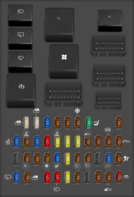 Ford Mondeo fuse box diagrams for all years - StartMyCar