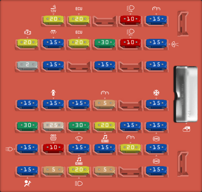 2004 Ford Mustang Fuse Box Diagram Startmycar