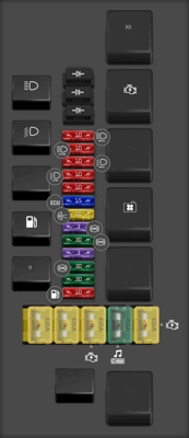 1998 Ford Puma fuse box diagram - StartMyCar