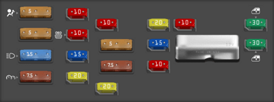 Ford Puma fuse box diagrams for all years - StartMyCar