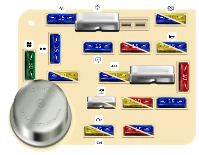 1993 First-Generation-North-America Ford Ranger fuse box diagram ...