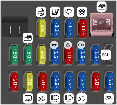 2008 Second-Generation-International_espana Ford Ranger Tail light fuse ...