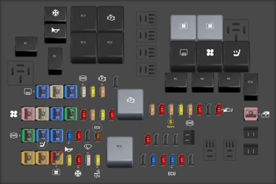 2020 Ford Ranger fuse box diagram - StartMyCar