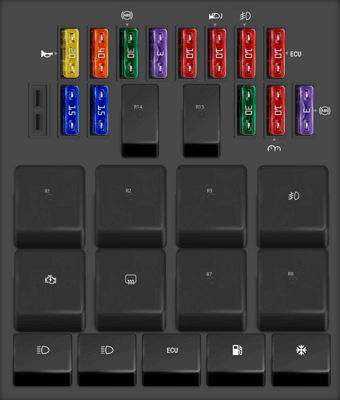 2003 Ford Streetka fuse box diagram - StartMyCar