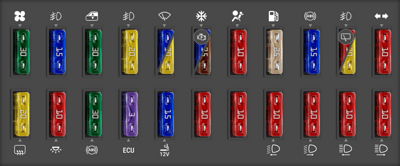 2005 Ford Streetka fuse box diagram - StartMyCar