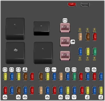 2009 Ford Territory fuse box diagram - StartMyCar