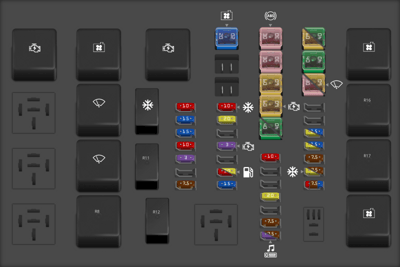 2016 Ford Transit 150 Starter fuse - StartMyCar