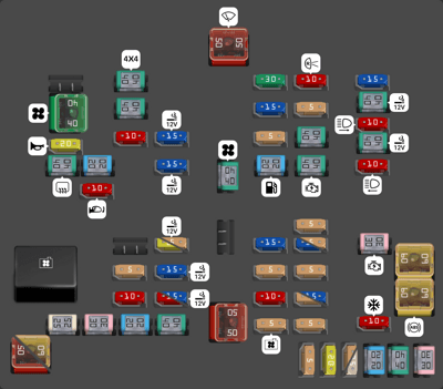 2023 Ford Transit 150 Horn fuse - StartMyCar