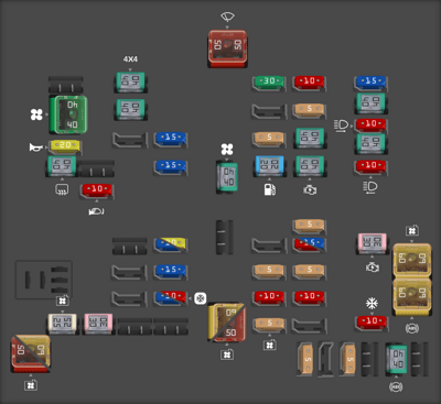 2024 Ford Transit 150 Cooling fan fuse - StartMyCar