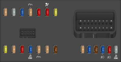 Ford Transit fuse box diagrams for all years - StartMyCar