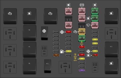 Ford Transit fuse box diagrams for all years - StartMyCar