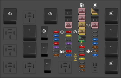 Ford Transit fuse box diagrams for all years - StartMyCar