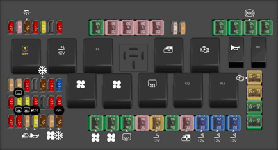 Ford Transit fuse box diagrams for all years - StartMyCar