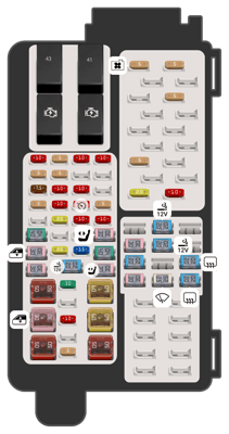 2021 Ford Transit fuse box diagram - StartMyCar