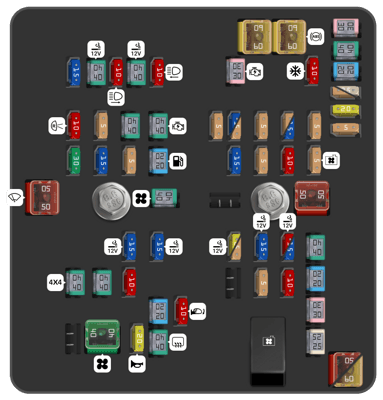 2023 Ford Transit 250 fuse box diagram - StartMyCar