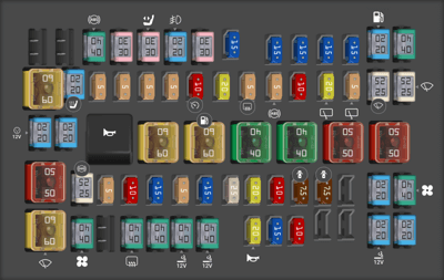 2018 2.0l Diesel Ford Transit 350 fuse box diagram - StartMyCar