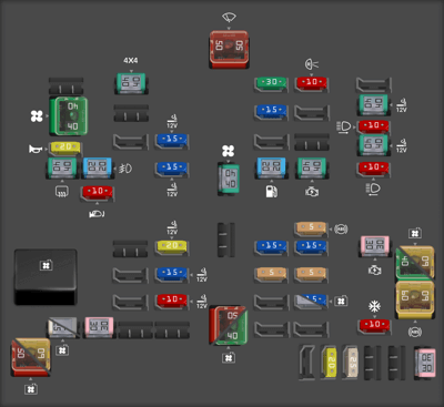 2021 Ford Transit 350 fuse box diagram - StartMyCar