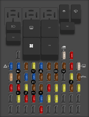 Ford Transit Connect fuse box diagrams for all years - StartMyCar