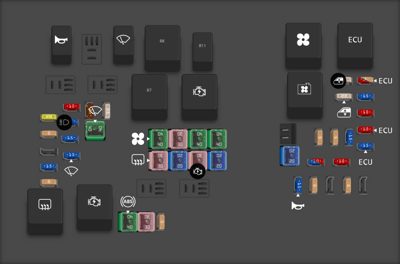 2014 Ford Transit Connect fuse box diagram - StartMyCar