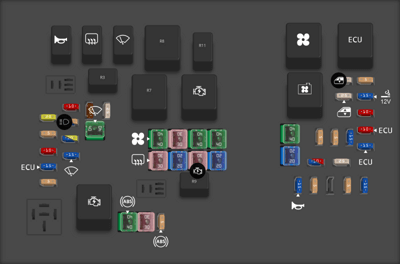 2016 Ford Transit Connect fuse box diagram - StartMyCar