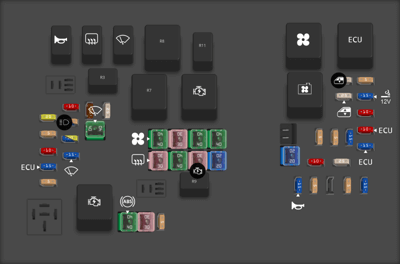 2018 Ford Transit Connect fuse box diagram - StartMyCar