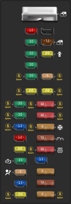2019 Ford Transit Custom fuse box diagram - StartMyCar
