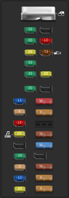 2019 Ecoblue Ford Transit Custom fuse box diagram - StartMyCar