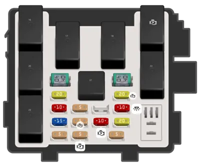2023 2.0l Ecoblue Ford Transit Custom Starter fuse - StartMyCar