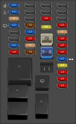 Geely GX3 fuse box diagrams for all years - StartMyCar