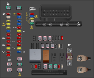 Genesis G80 fuse box diagrams for all years - StartMyCar