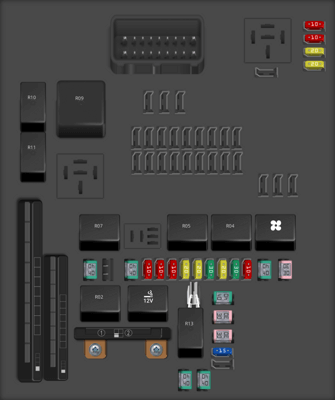 Genesis GV60 fuse box diagrams for all years - StartMyCar