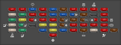2024 Genesis GV60 fuse box diagram - StartMyCar