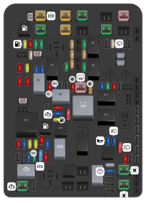 2018 GMC Sierra 1500 Starter relay - StartMyCar