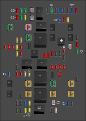 2025 GMC Sierra 2500 fuse box diagram - StartMyCar