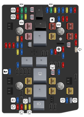2022 GMC Sierra 3500 Cooling fan fuse - StartMyCar