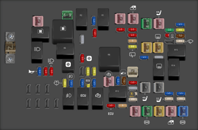 GMC Terrain fuse box diagrams for all years - StartMyCar