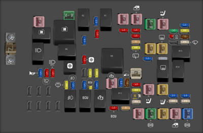 2013 GMC Terrain fuse box diagram - StartMyCar