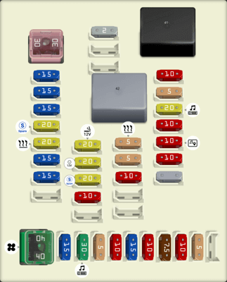 GMC Terrain fuse box diagrams for all years - StartMyCar