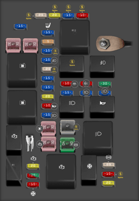 Great Wall Steed fuse box diagrams for all years - StartMyCar