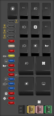Great Wall Steed fuse box diagrams for all years - StartMyCar