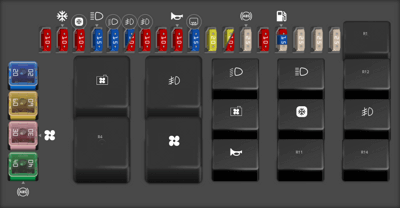 2022 Great Wall Steed fuse box diagram - StartMyCar