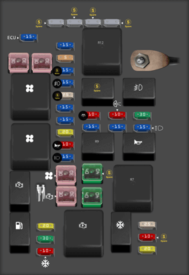 2013 Great Wall X240 fuse box diagram - StartMyCar
