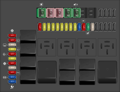 Haval H2 fuse box diagrams for all years - StartMyCar
