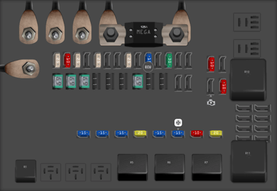 2021 Haval H6 fuse box diagram - StartMyCar