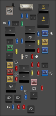 2017 Holden Captiva Starter relay - StartMyCar