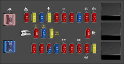 2011 Holden Colorado fuse box diagram - StartMyCar