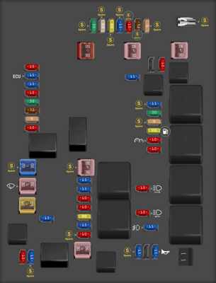 Holden Colorado fuse box diagrams for all years - StartMyCar